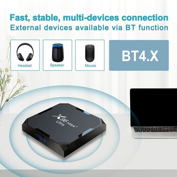X96 Max+ Ultra - Купить смарт тв приставку. Цена на android tv box
